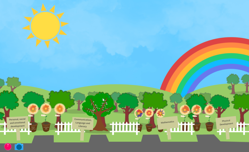 Branch maps – Cherry Garden School