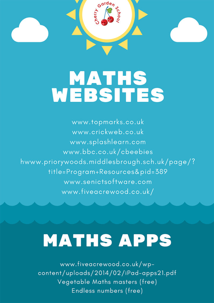 Maths at Home Activity Ideas – Cherry Garden School