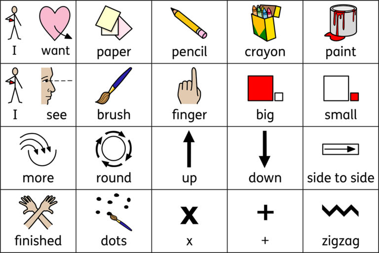 Mark-Making – Cherry Garden School